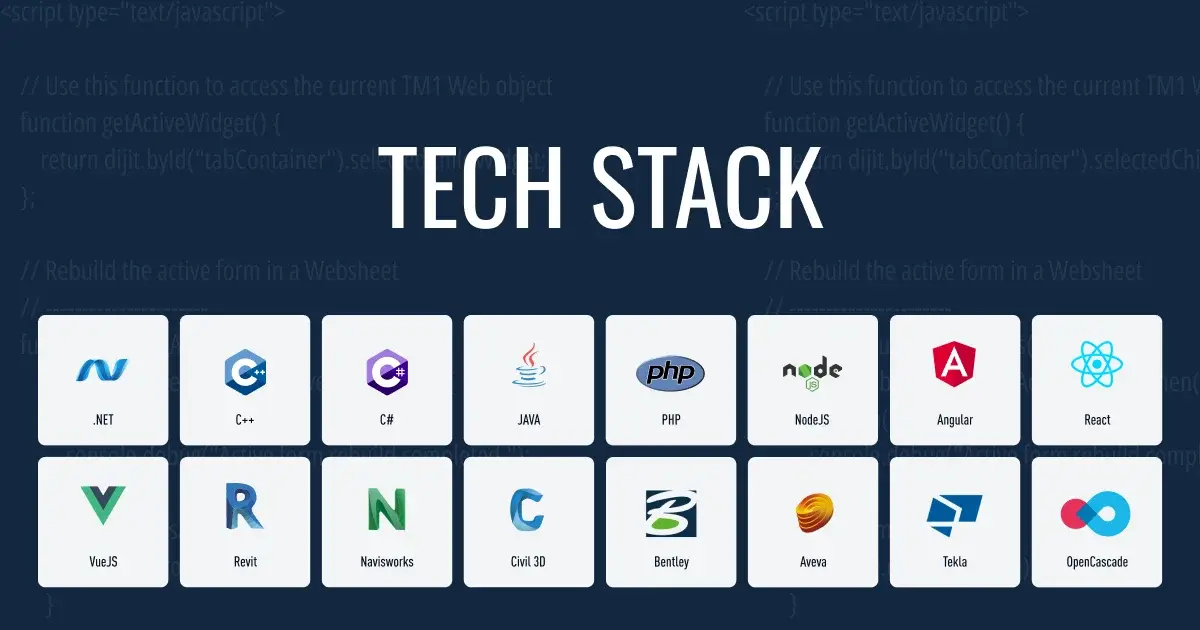 Tech Stack & JetBrains YouTrack Expertise | Bergmann Infotech